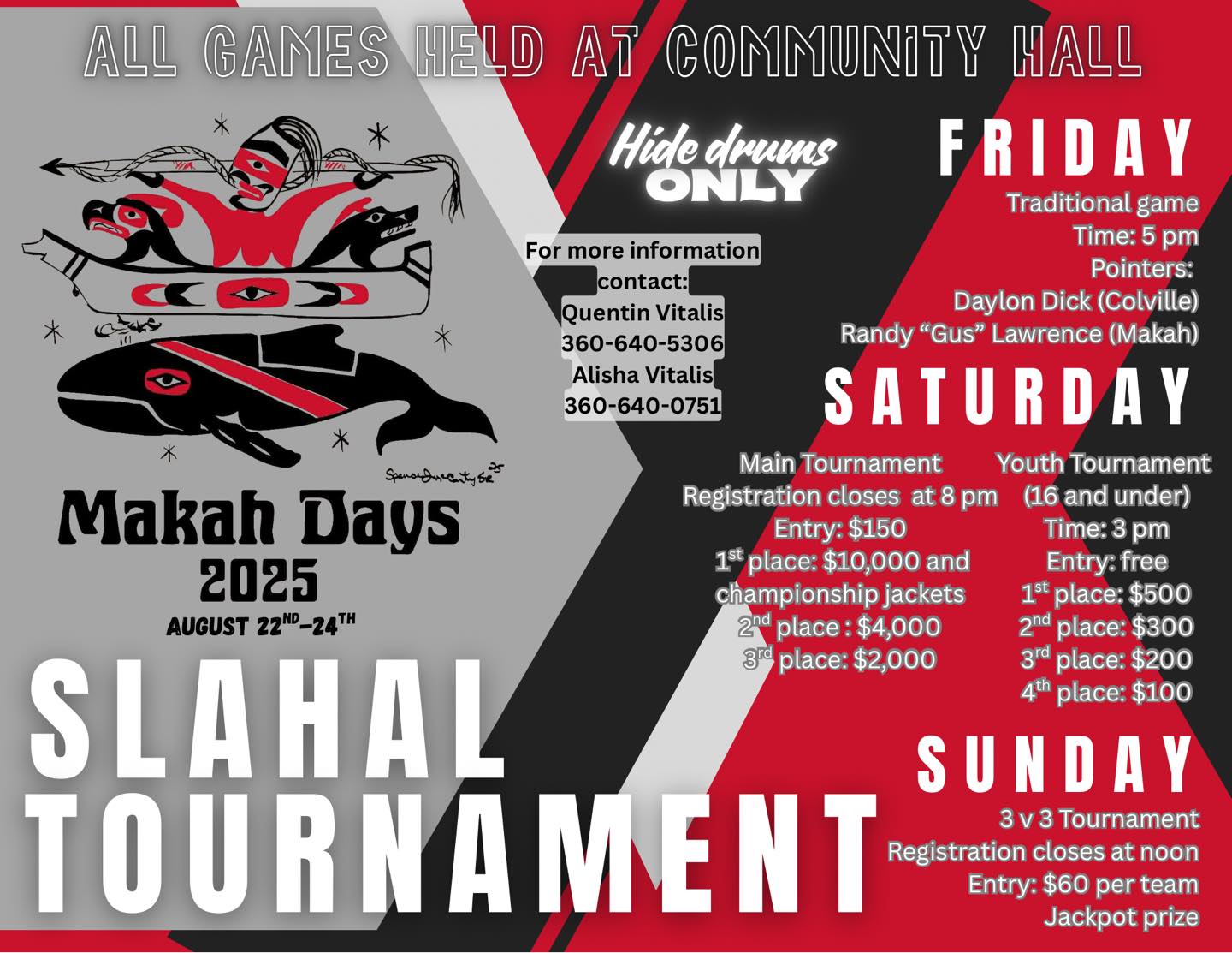 Makah Days in Neah Bay
